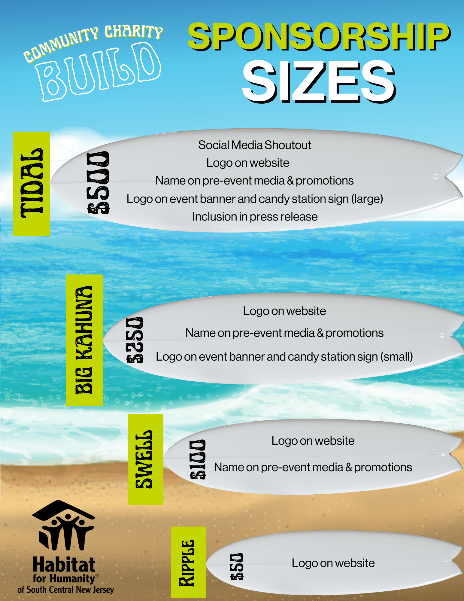 Annual Charity Build! - Habitat for Humanity of South Central New Jersey